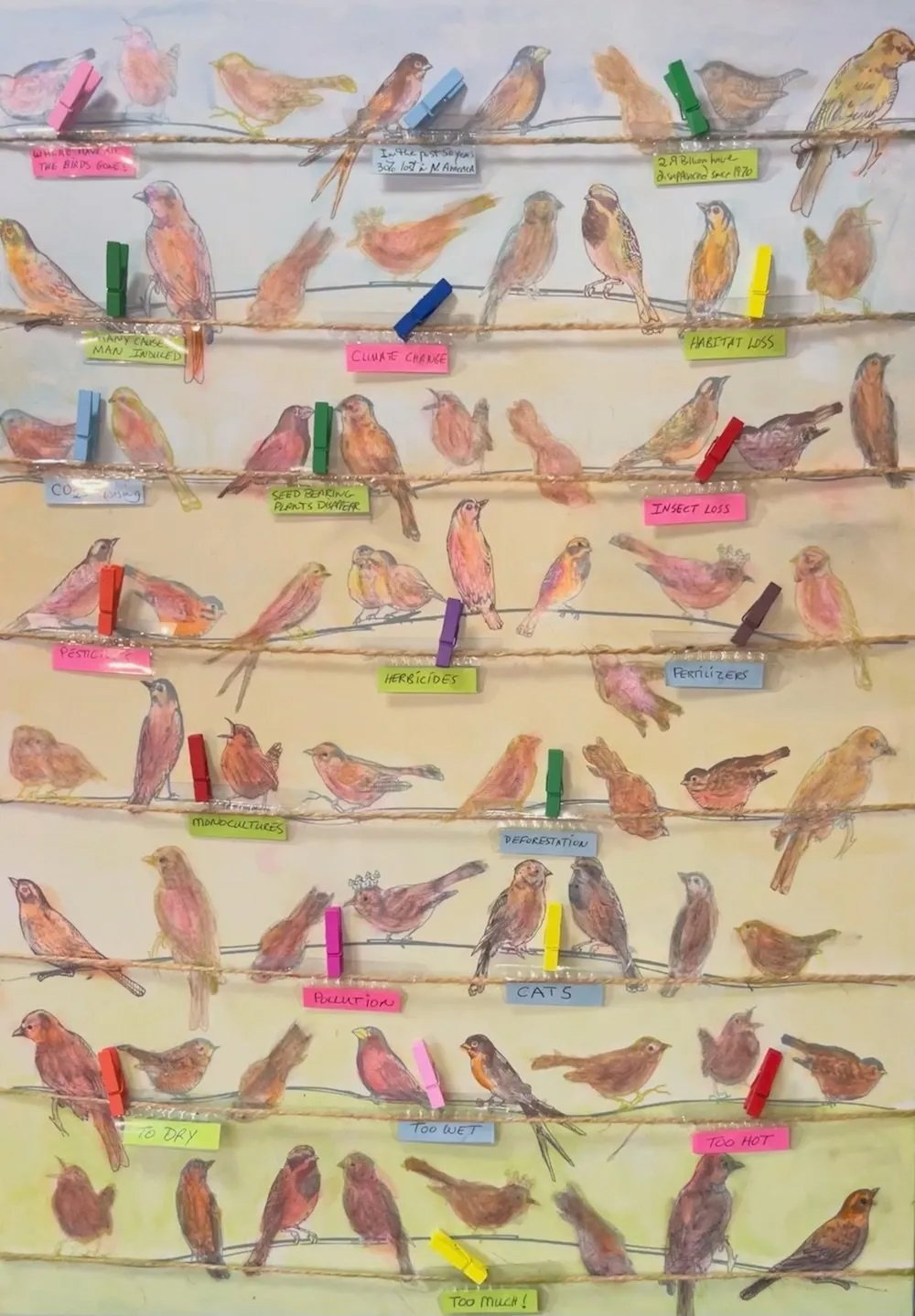 “Where Have All The Birds Gone?” – Michael Gresalfi Art